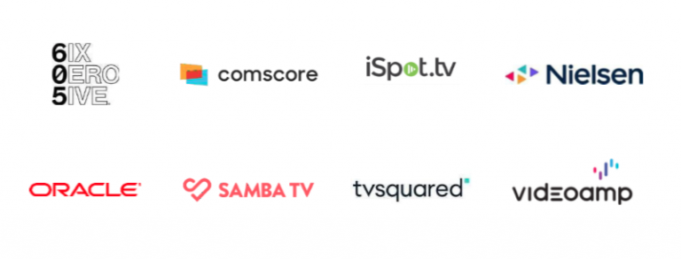 米国のテレビ視聴測定に関するメモ | Programmatica Inc.