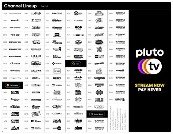 FAST を知る②〜 主なFASTサービスの状況 | Programmatica Inc.
