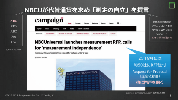 講演資料「米テレビ視聴測定に変革の波」 | Programmatica Inc.