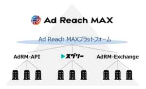AdRM：アドリーチマックスの話を聴いてきた。 | Programmatica Inc.